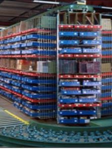 Carousels - Warehouse and Distribution - Automatic Systems, Inc.