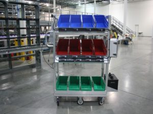 Picking Solutions - Warehouse and Distribution - Automatic Systems, Inc.